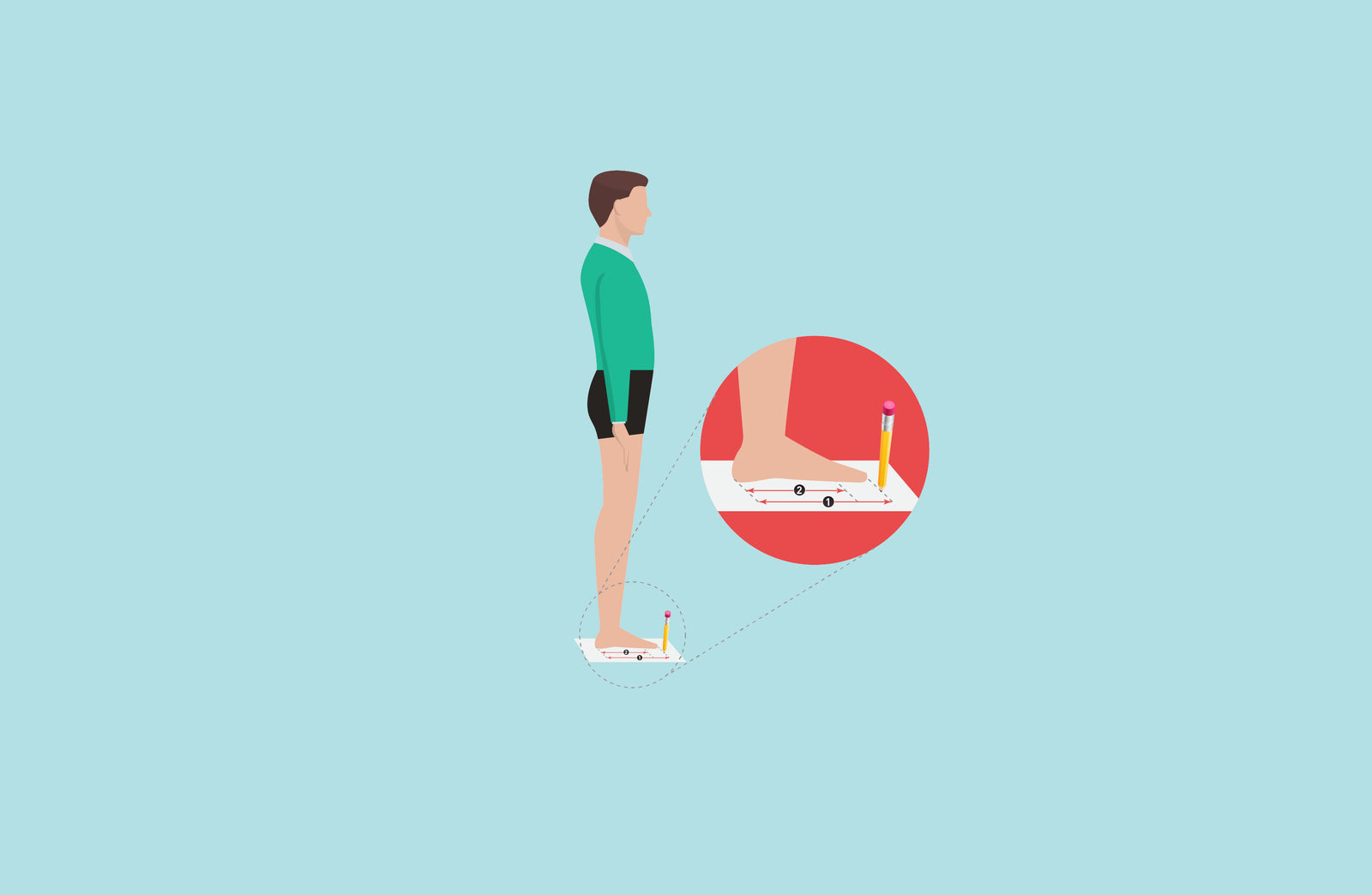 How To Measure Insoles – FitMyFoot